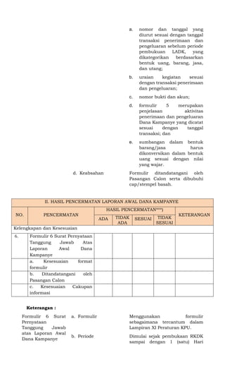 1.Tata Cara Pencermatan Laporan Awal Dana | PDF