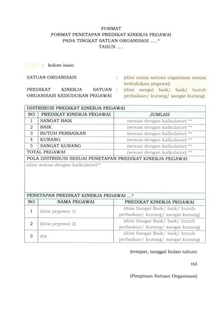 TATA CARA PENETAPAN PREDIKAT KINERJA PEGAWAI APARATUR SIPIL NEGARA.pdf