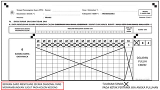 TATA CARA PENGISIAN FORMULIR C.HASIL.pptx