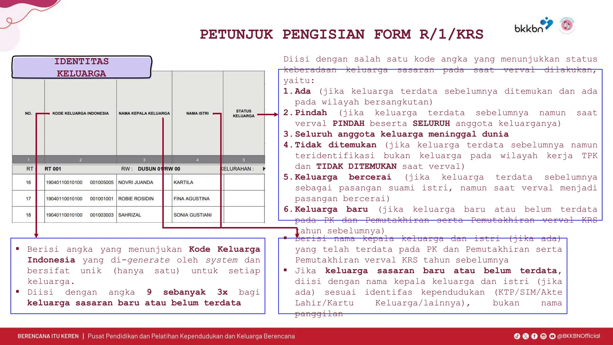 Tata cara pengisian form Verval KRS.pptx