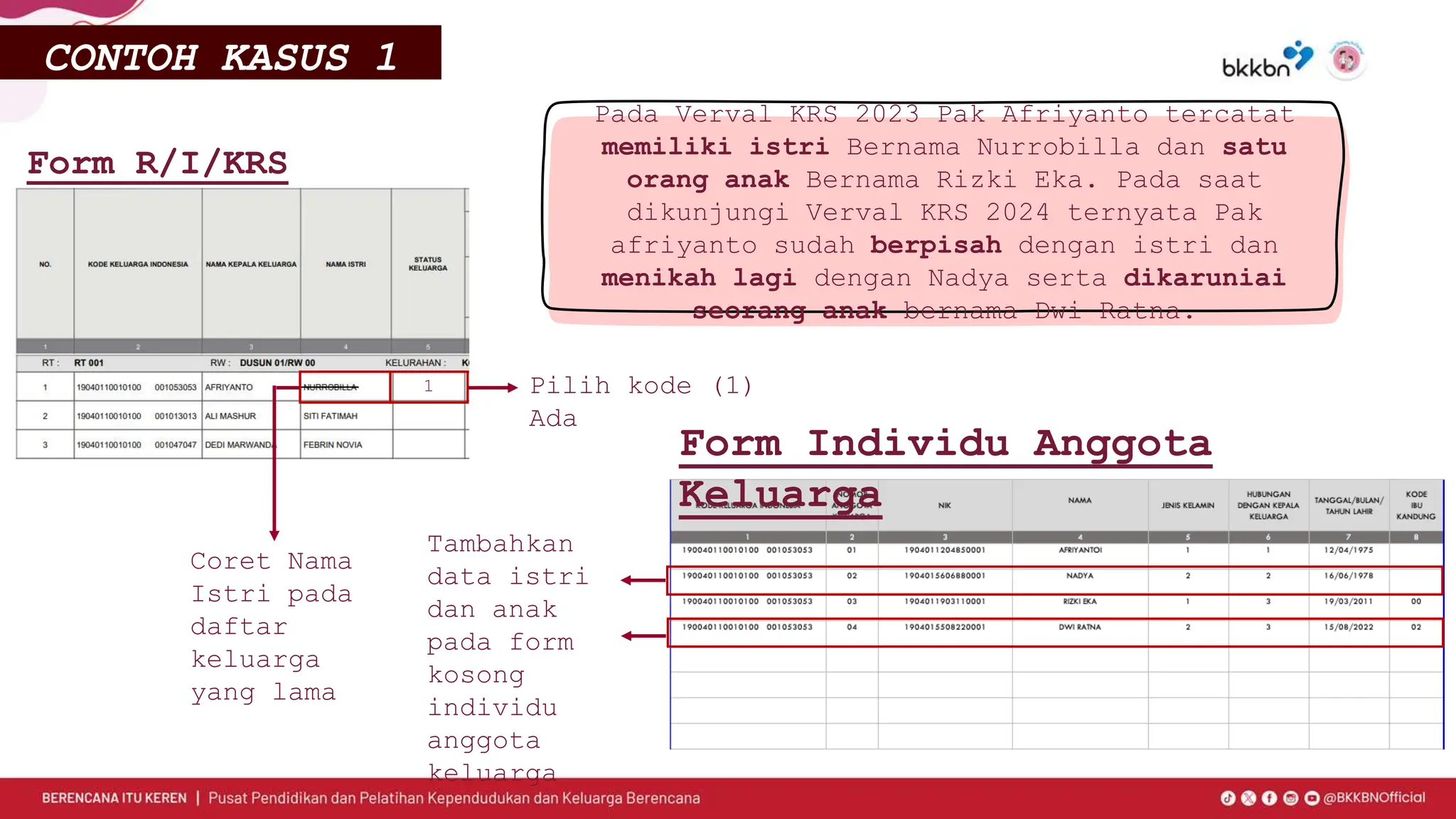 Tata cara pengisian form Verval KRS.pptx
