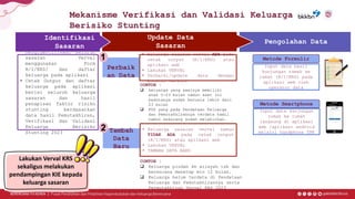 Tata cara pengisian form Verval KRS.pptx