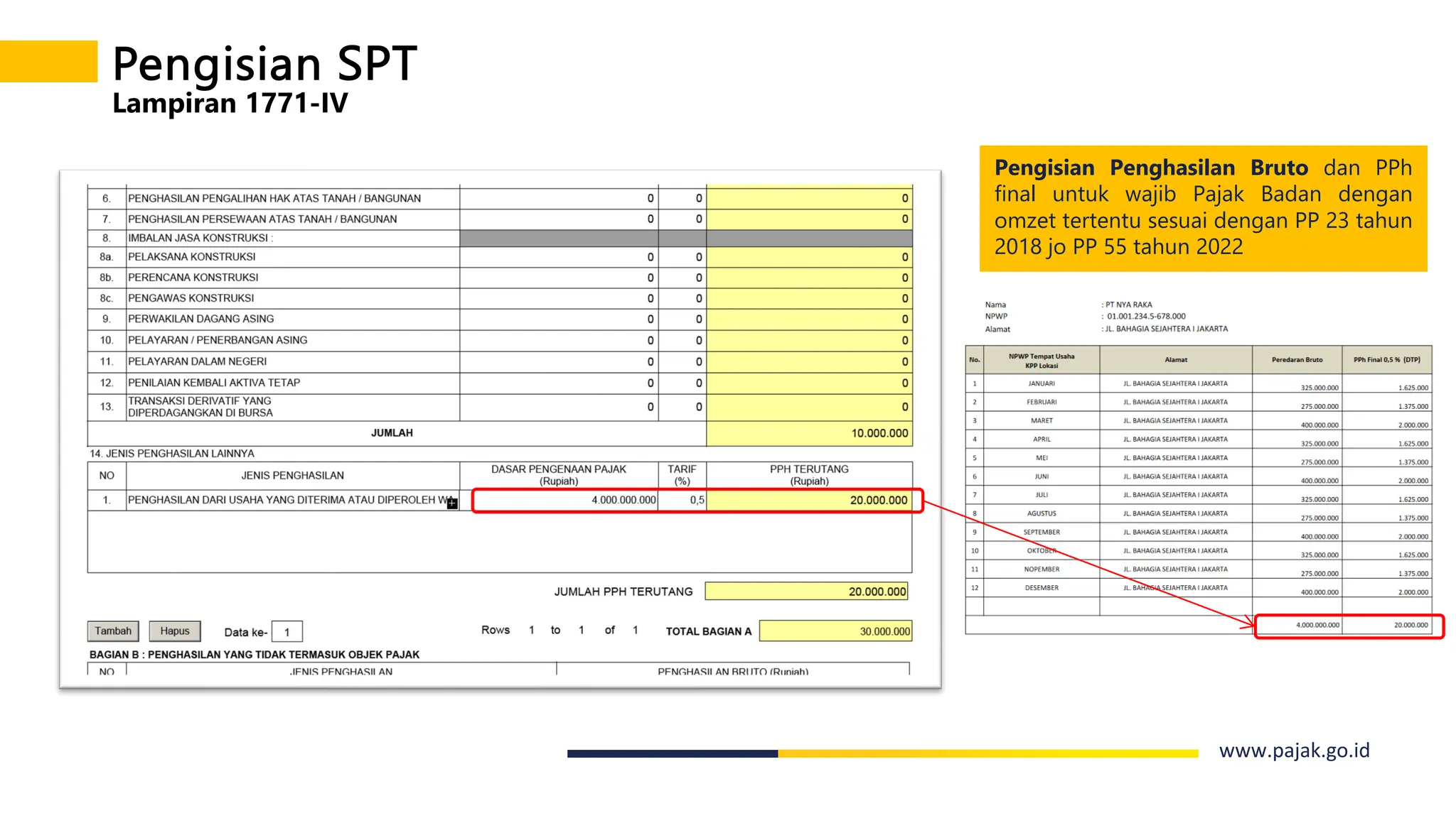Tata Cara Pengisian SPT 1771 UMKM 2022.pdf