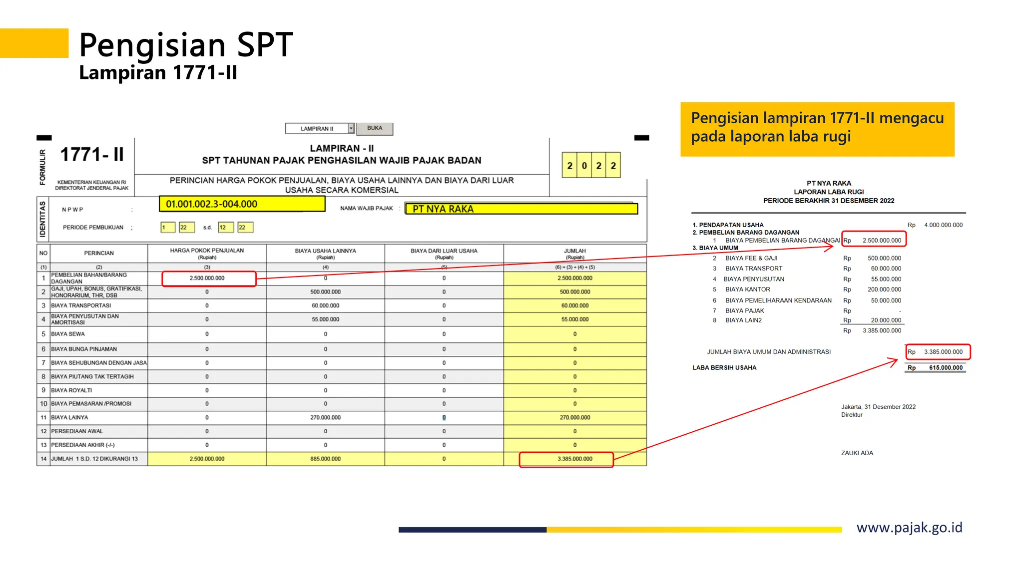 Tata Cara Pengisian SPT 1771 UMKM 2022.pdf