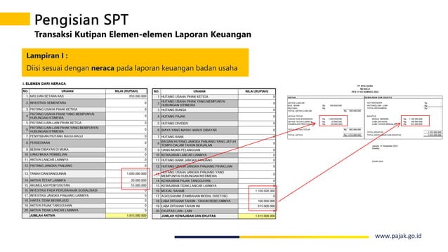 Tata Cara Pengisian SPT 1771 UMKM 2022.pdf