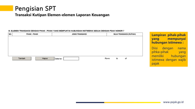 Tata Cara Pengisian SPT 1771 UMKM 2022.pdf