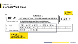 Tata Cara Pengisian SPT Tahunan Formulir Badan UMKM 1771.pptx
