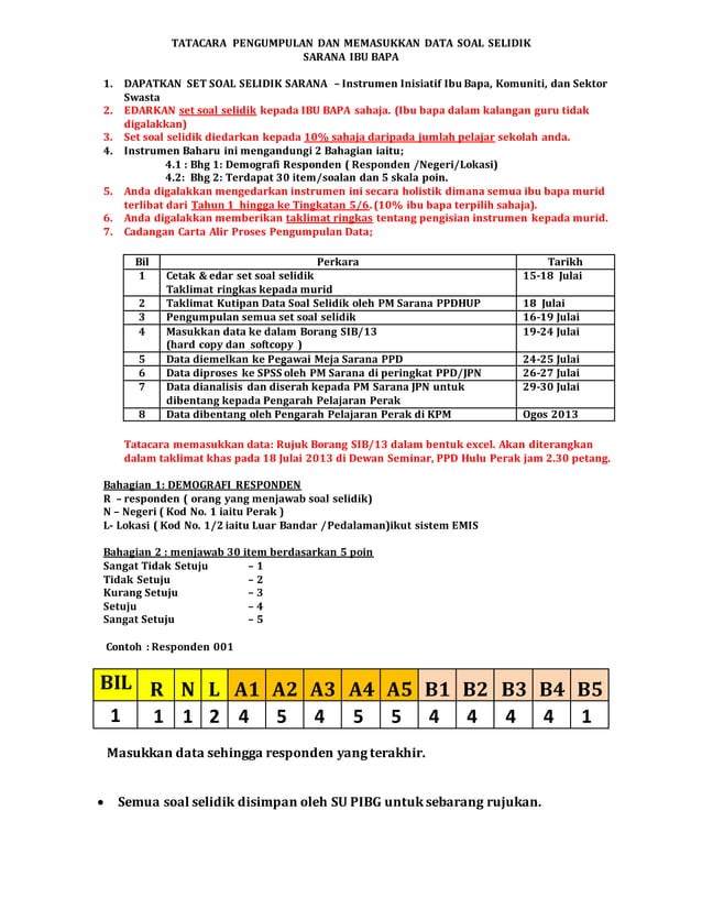 Tatacara pengumpulan dan memasukkan data soal selidik hup | DOCX