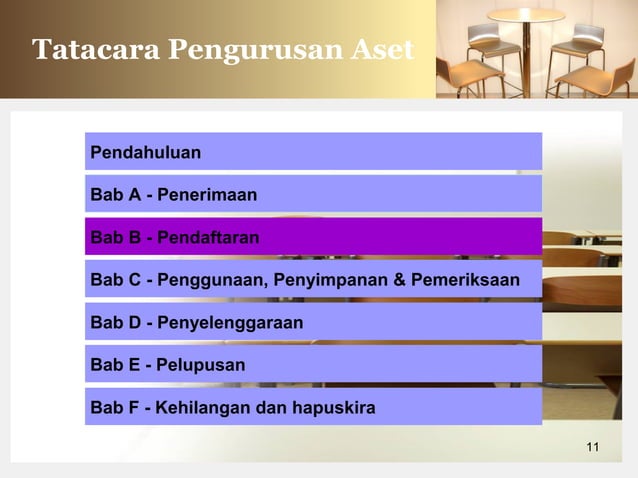 Tatacara Pengurusan Aset Alih | PPT