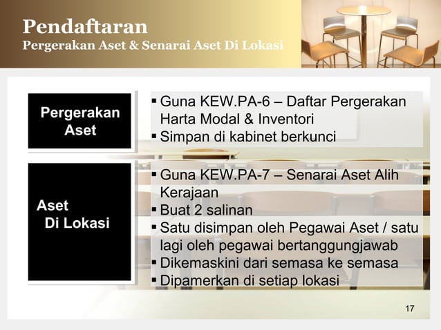 Tatacara Pengurusan Aset Alih | PPT