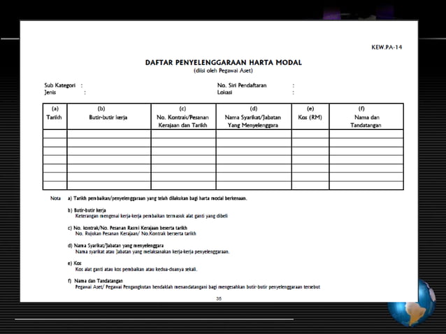 Tatacara pengurusan Aset kerajaan | PPTX