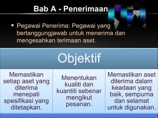 Tatacara pengurusan Aset kerajaan | PPTX