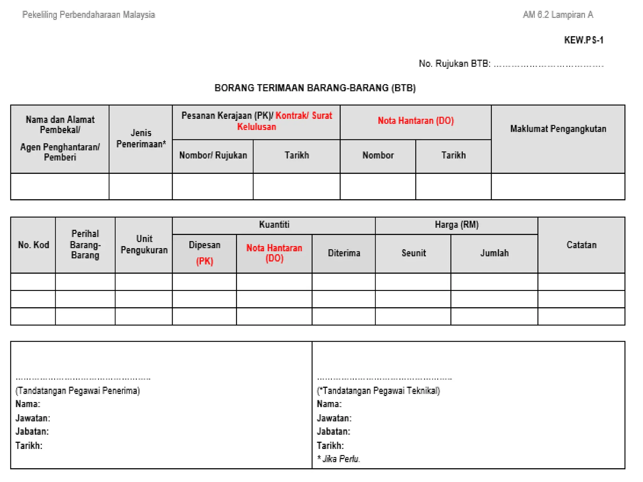 TATACARA PENGURUSAN STOR KERAJAAN MENGIKUT GARIS PANDUAN BAHARU | PPTX