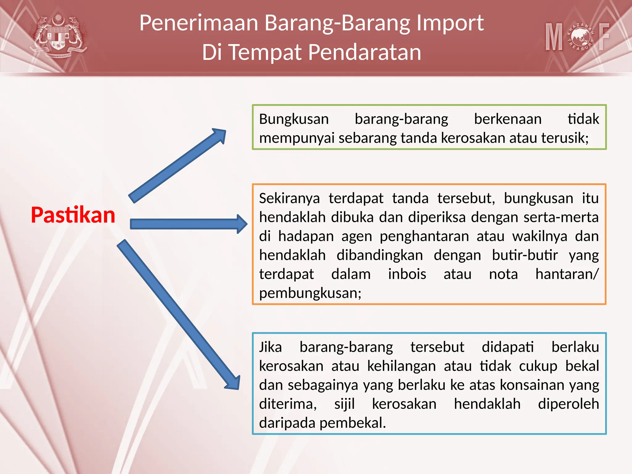 TATACARA PENGURUSAN STOR KERAJAAN MENGIKUT GARIS PANDUAN BAHARU | PPTX