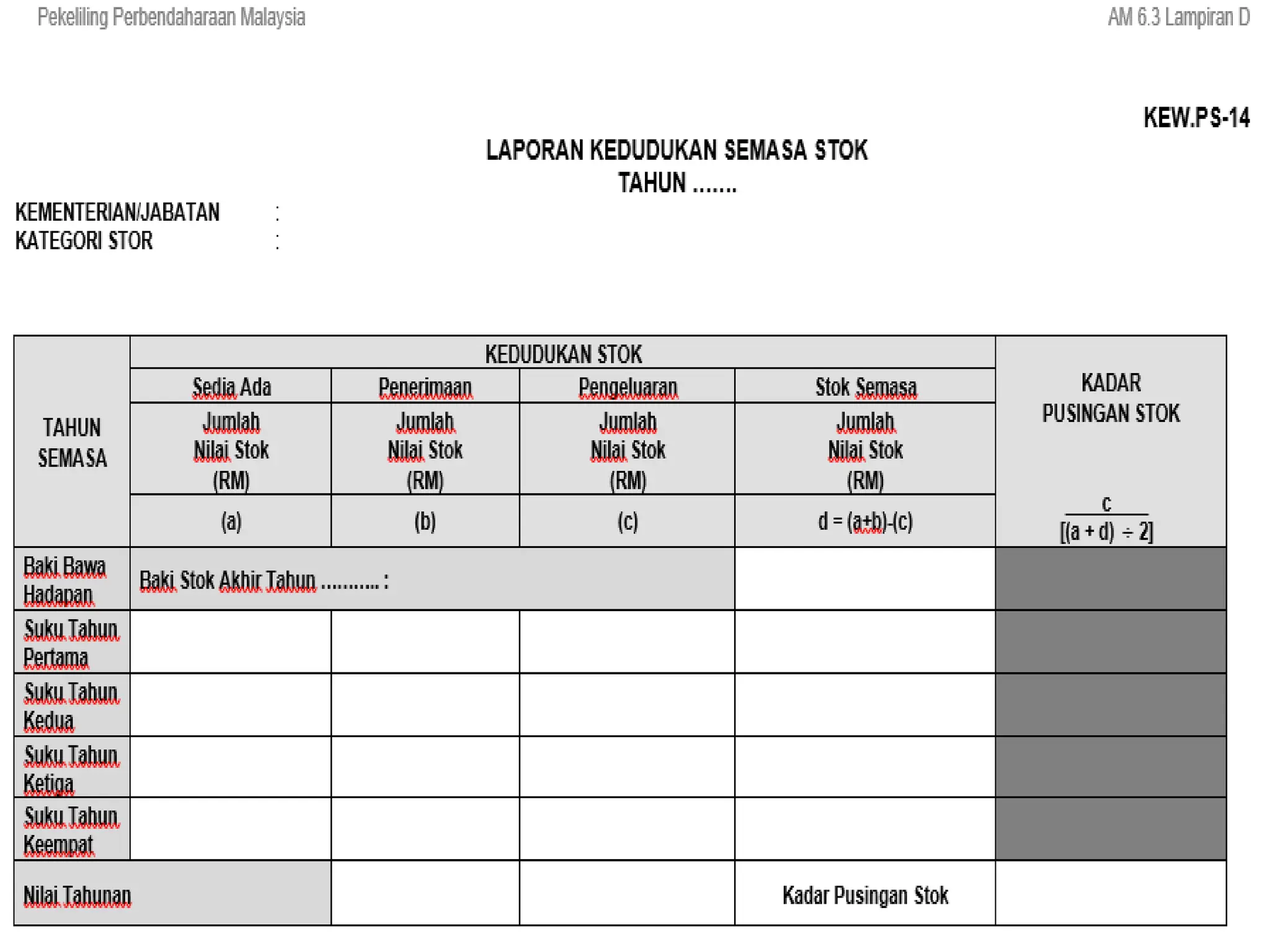 TATACARA PENGURUSAN STOR KERAJAAN MENGIKUT GARIS PANDUAN BAHARU | PPTX