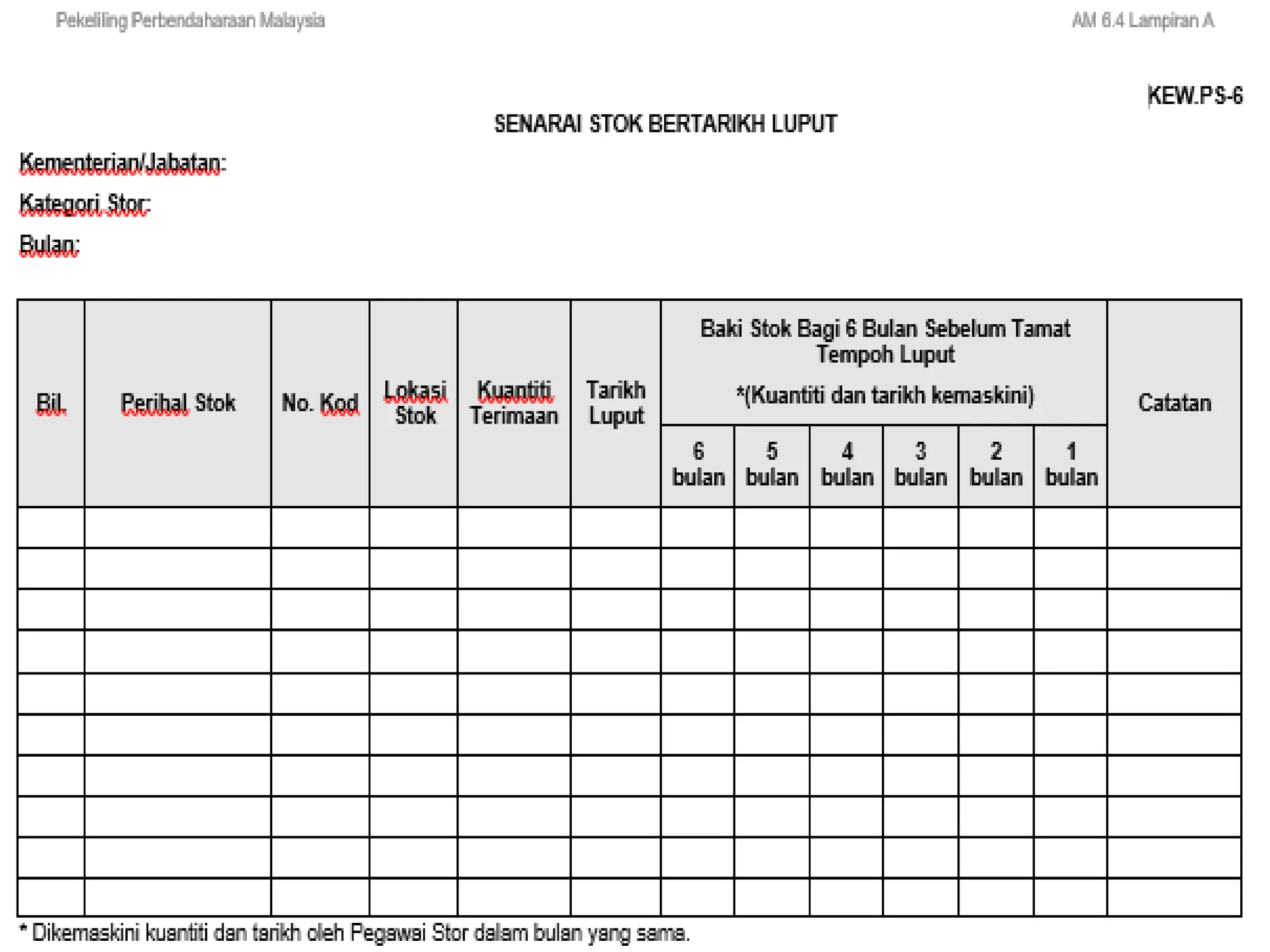 TATACARA PENGURUSAN STOR KERAJAAN MENGIKUT GARIS PANDUAN BAHARU | PPTX