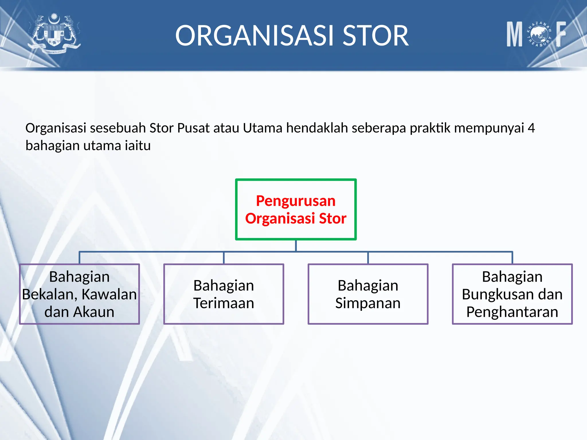 TATACARA PENGURUSAN STOR KERAJAAN MENGIKUT GARIS PANDUAN BAHARU | PPTX