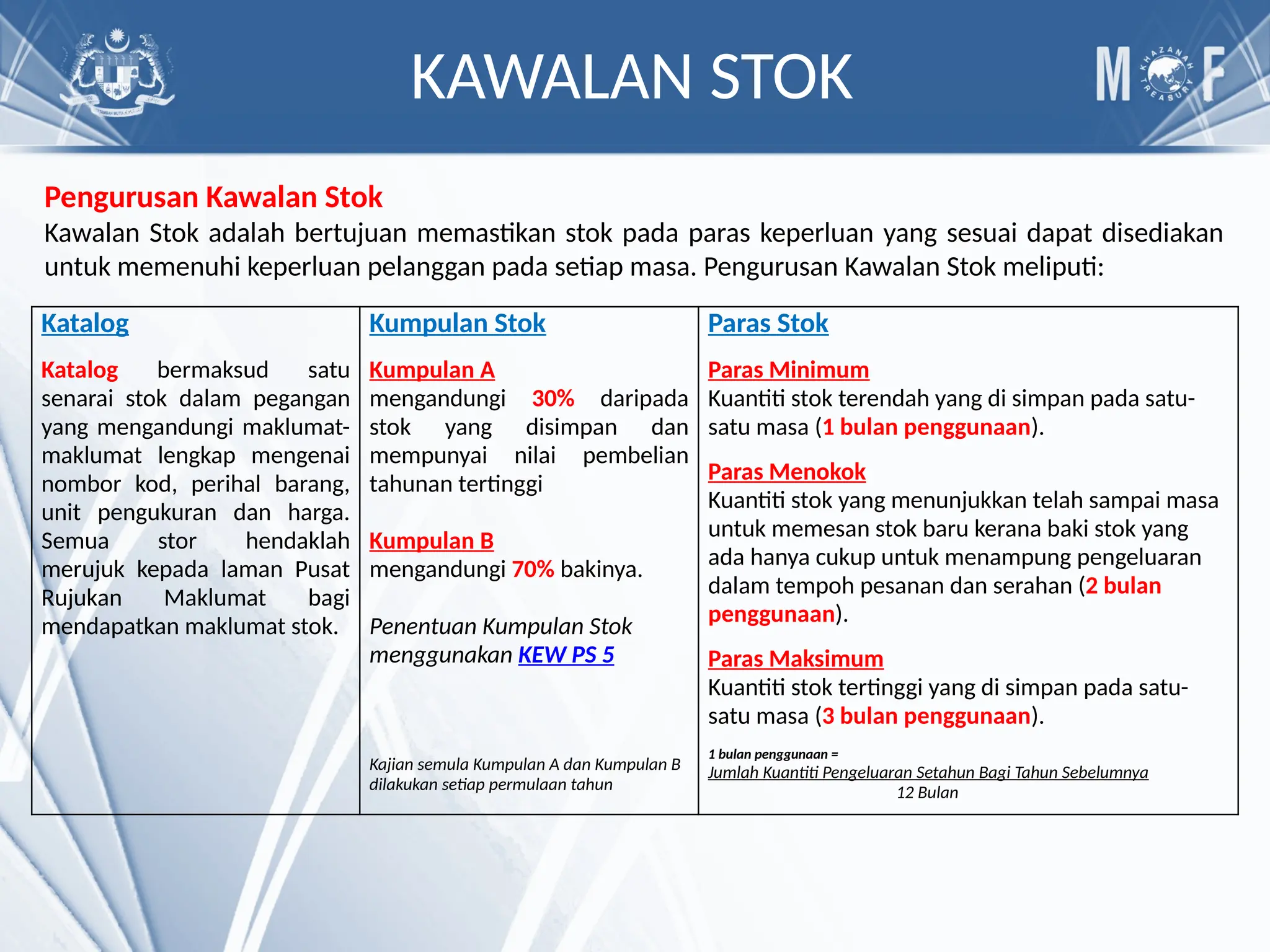 TATACARA PENGURUSAN STOR KERAJAAN MENGIKUT GARIS PANDUAN BAHARU | PPTX