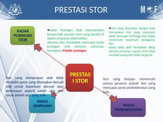 TATACARA PENGURUSAN STOR KERAJAAN MENGIKUT GARIS PANDUAN BAHARU | PPTX