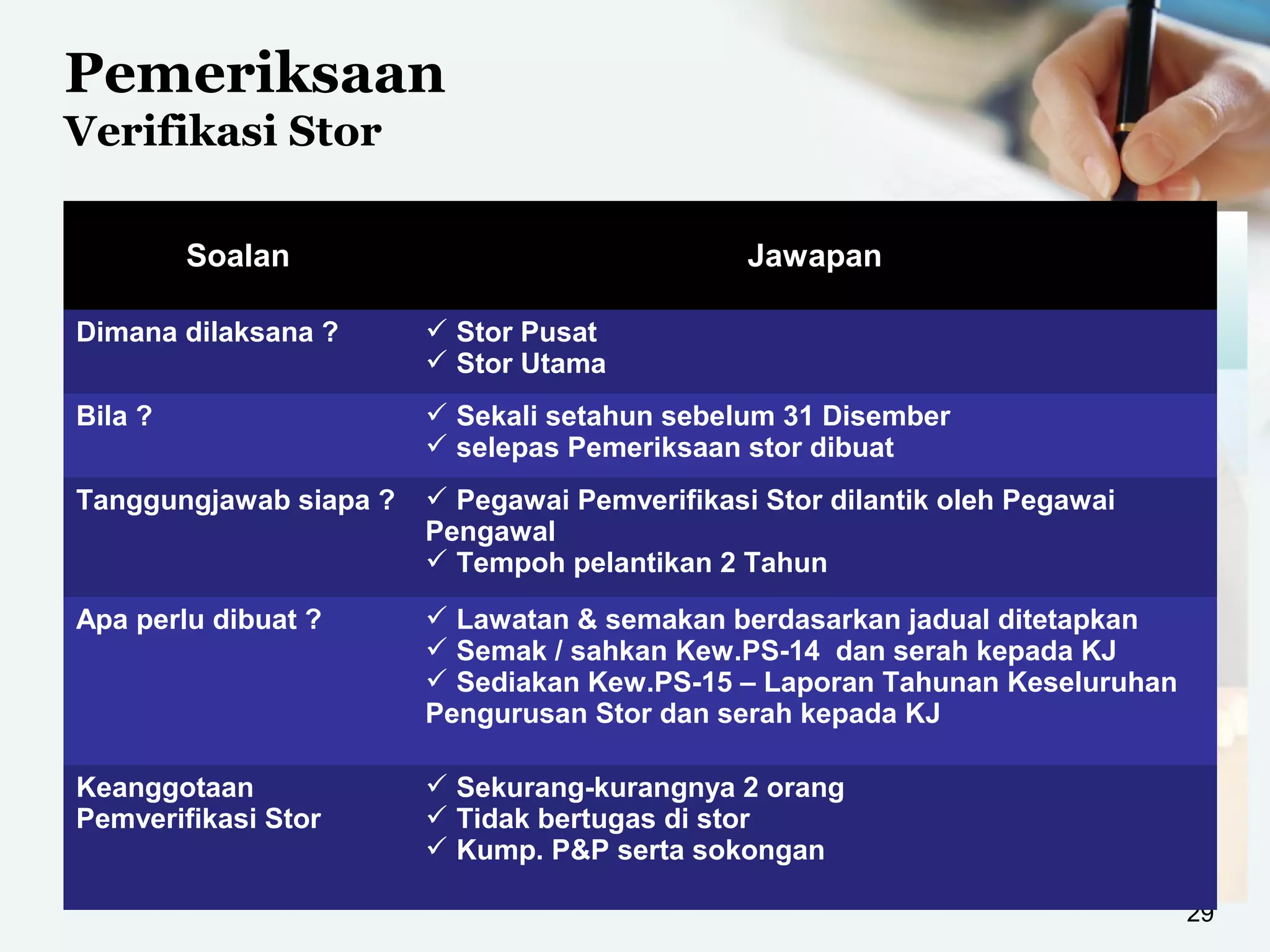 Tatacara Pengurusan Stor | PPT