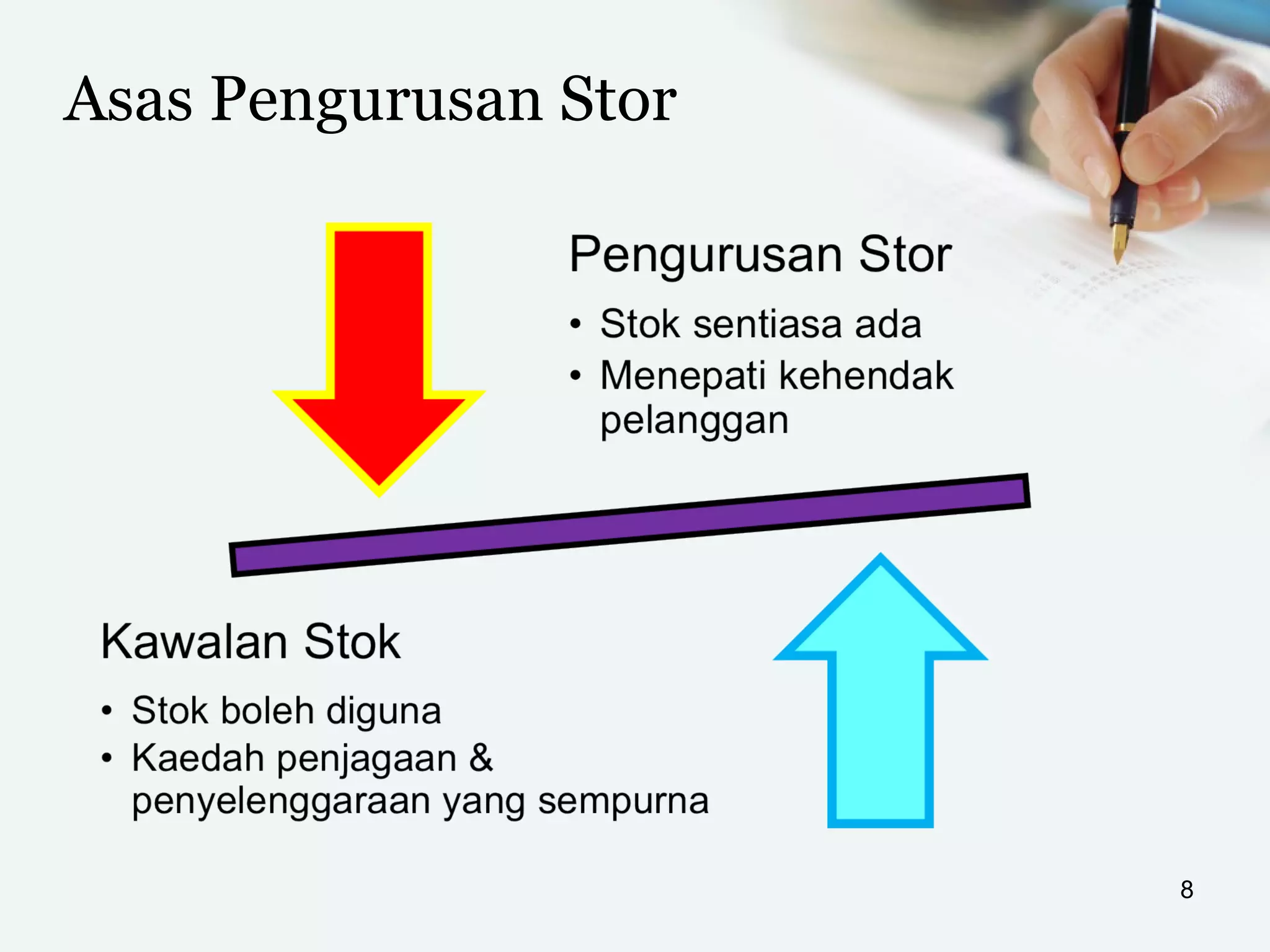 Tatacara Pengurusan Stor | PPT