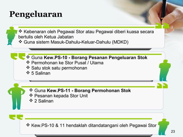 Tatacara Pengurusan Stor | PPT