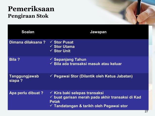 Tatacara Pengurusan Stor | PPT
