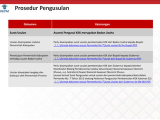 Tata cara pengusulan kek | PPTX
