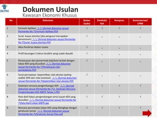 Tata cara pengusulan kek | PPTX