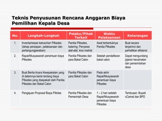 Tata cara penyusunan, pengelolan dan pertangungjawaban biaya pilkades ...