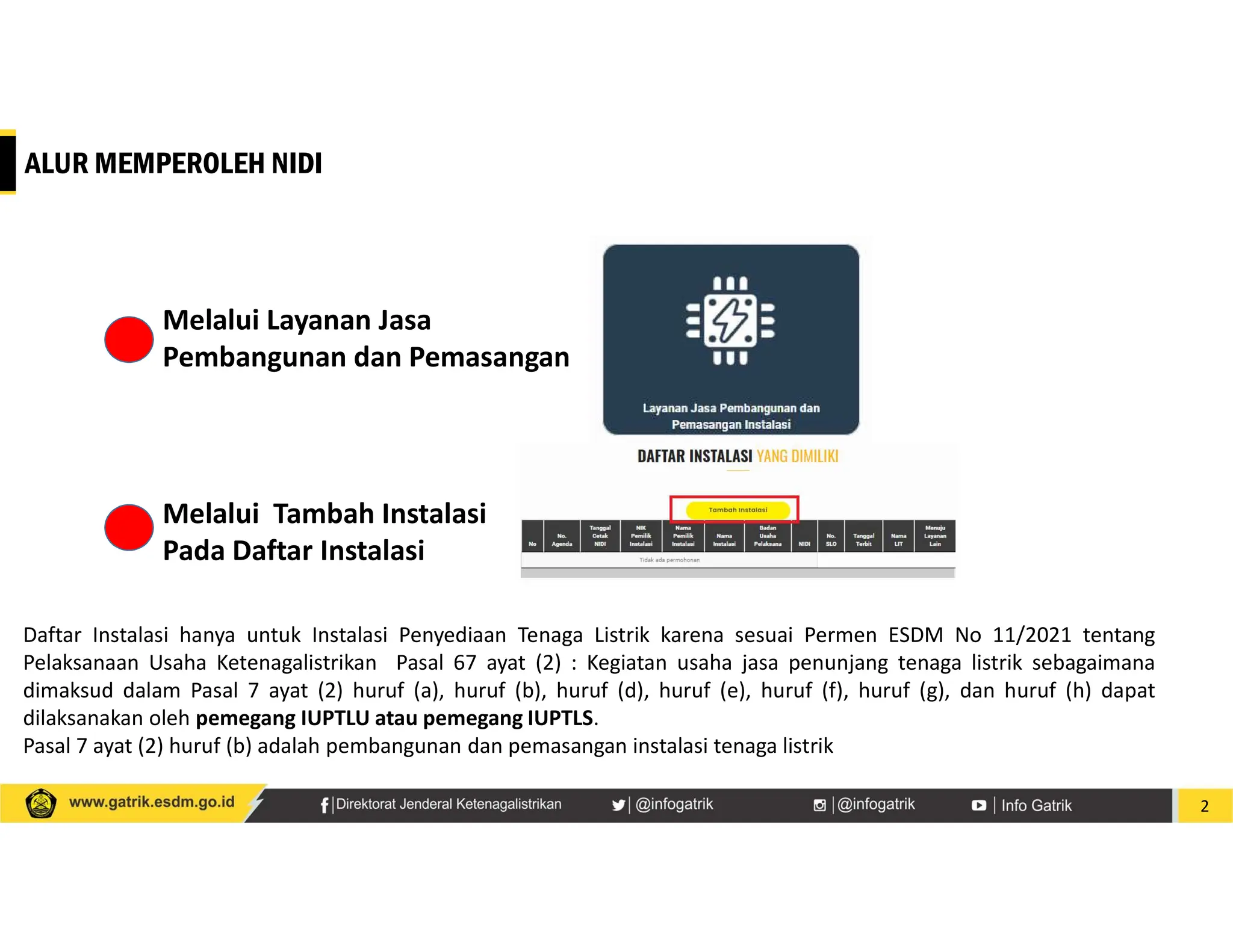Tata Cara Permohonan NIDI Bagi Instalasi Penyediaan Tenaga Listrik ...