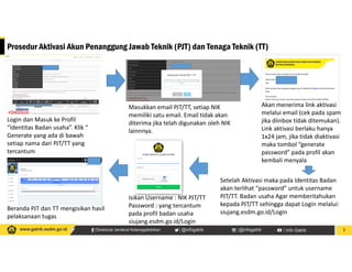 Tata Cara Permohonan NIDI Bagi Instalasi Penyediaan Tenaga Listrik (Pembangkit, Tranmisi ...
