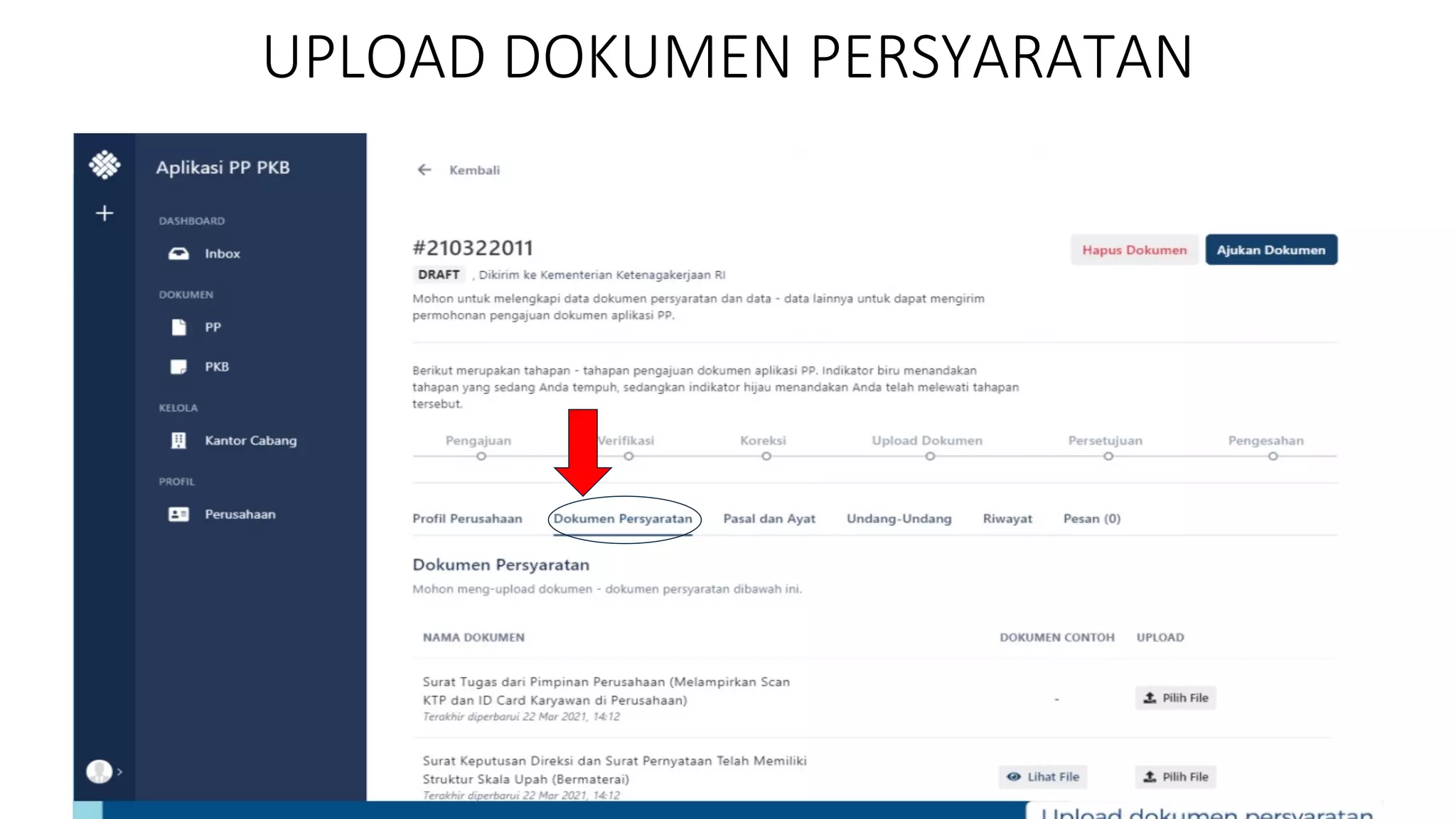 Tata Cara Permohonan Pengesahan PP (Peraturan Perusahaan) dan Pendaftaran PKB (Perjanjian Kerja ...