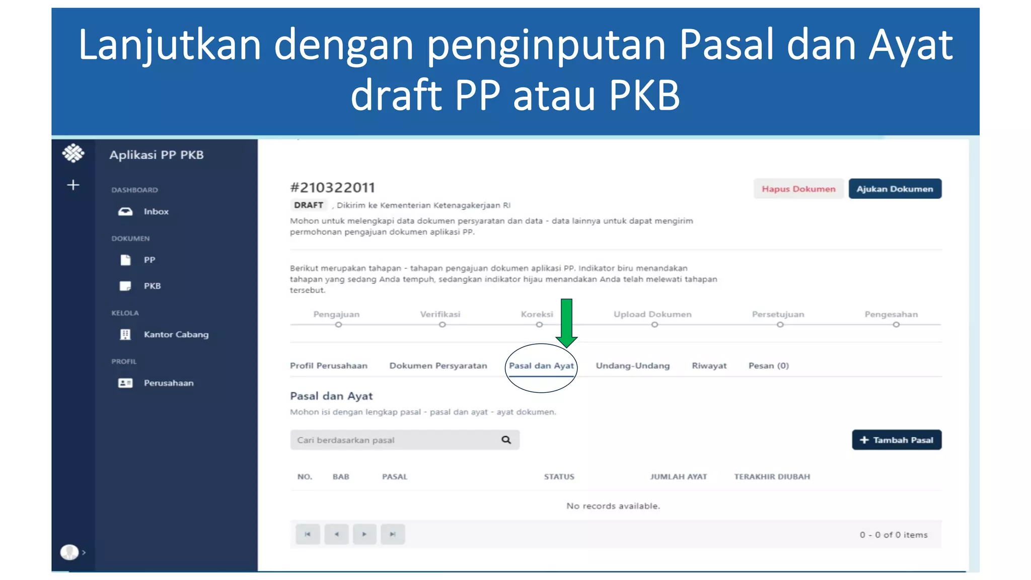 Tata Cara Permohonan Pengesahan PP (Peraturan Perusahaan) dan ...