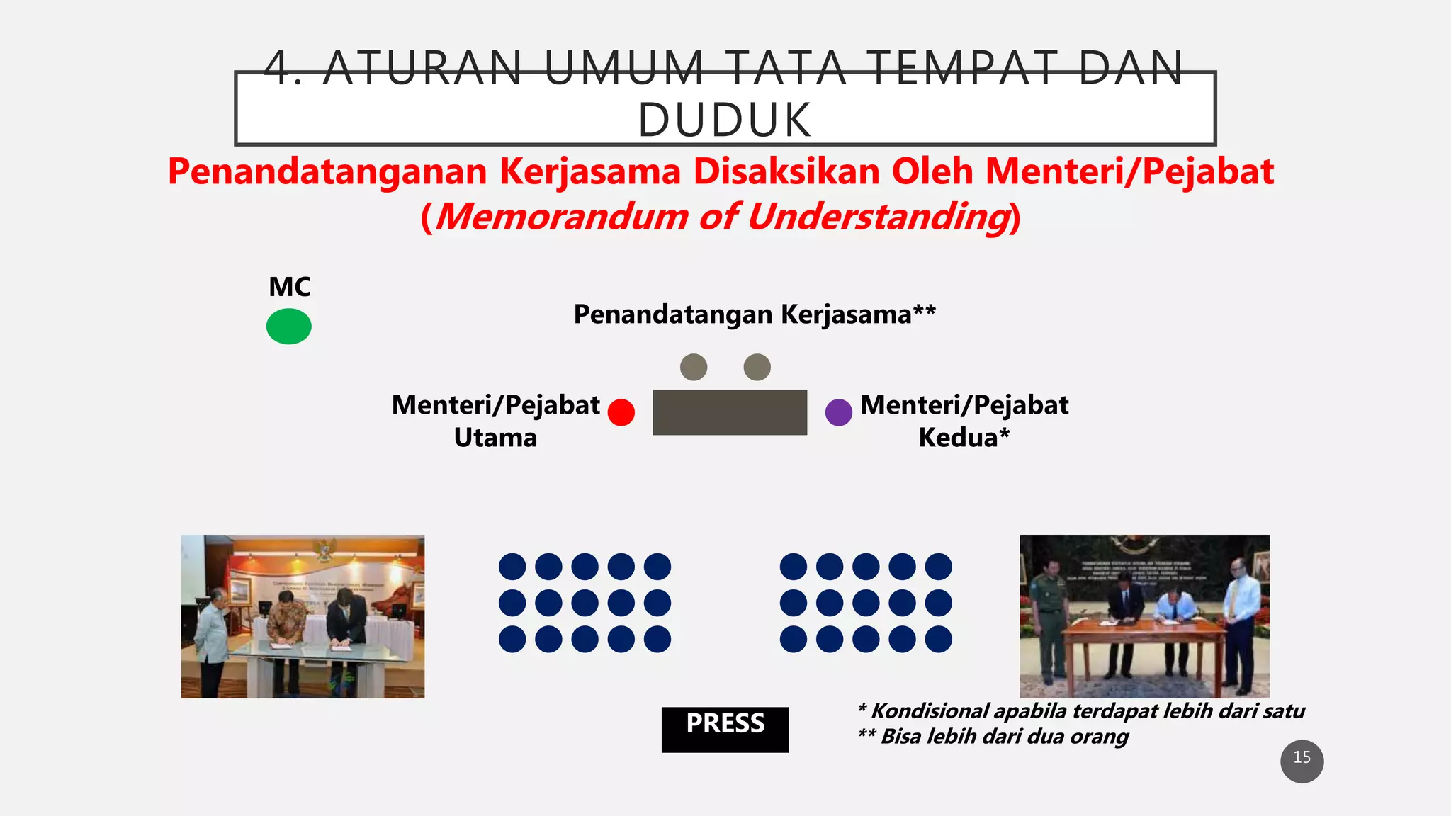 Tata cara protokoler | PPTX