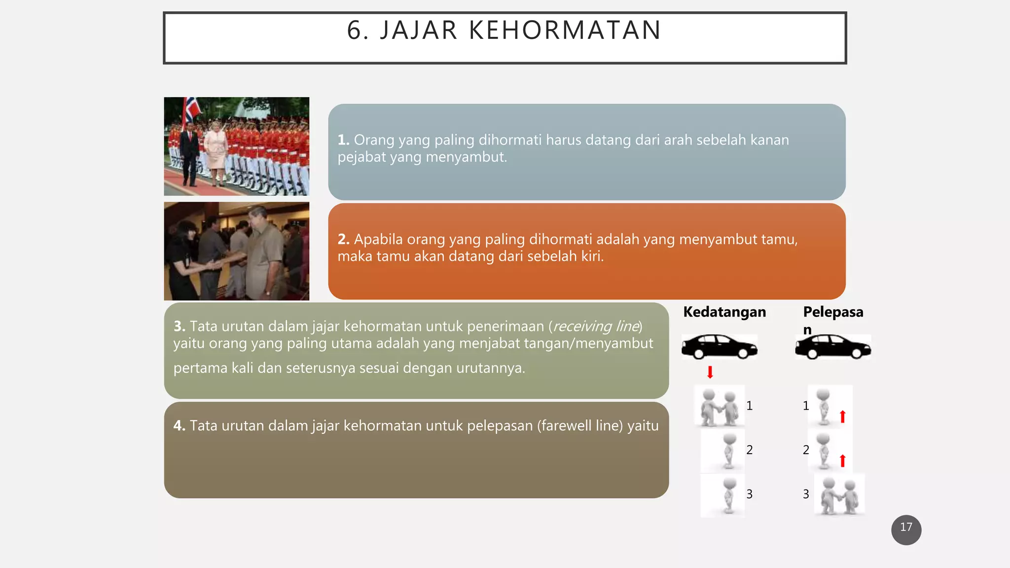 Tata cara protokoler | PPTX