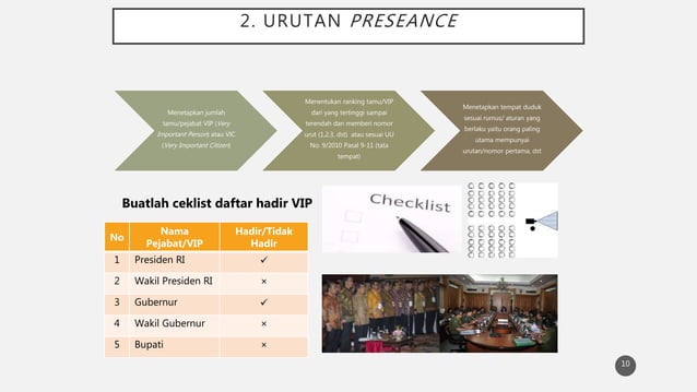 Tata cara protokoler | PPTX
