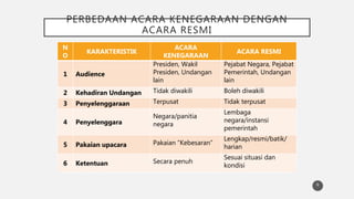 Tata cara protokoler | PPTX