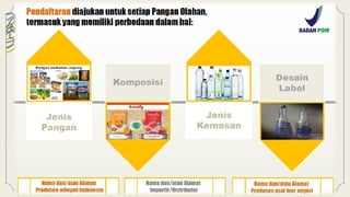 Tata Cara Registrasi Pangan Olahan BPOM_IST_280324.pptx