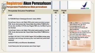 Tata Cara Registrasi Pangan Olahan BPOM_IST_280324.pptx