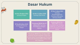 Tata Cara Registrasi Pangan Olahan BPOM_IST_280324.pptx