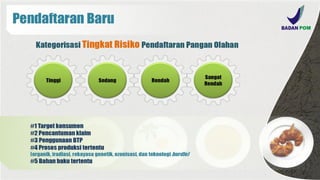 Tata Cara Registrasi Pangan Olahan BPOM_IST_280324.pptx