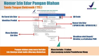 Tata Cara Registrasi Pangan Olahan BPOM_IST_280324.pptx