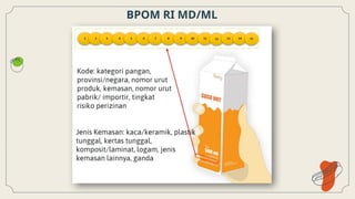 Tata Cara Registrasi Pangan Olahan BPOM_IST_280324.pptx