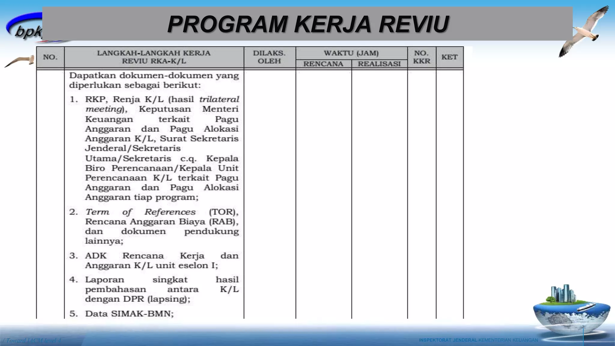Tata cara reviu rkakl | PPTX