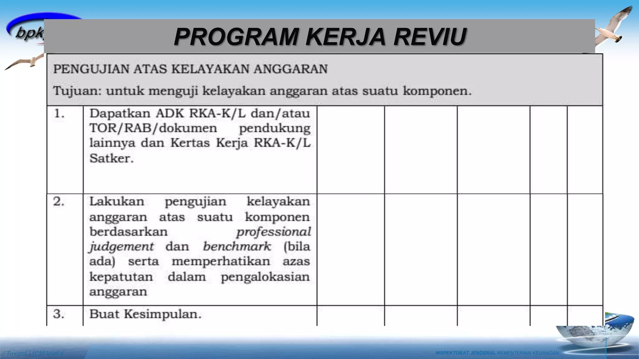 Tata cara reviu rkakl | PPTX