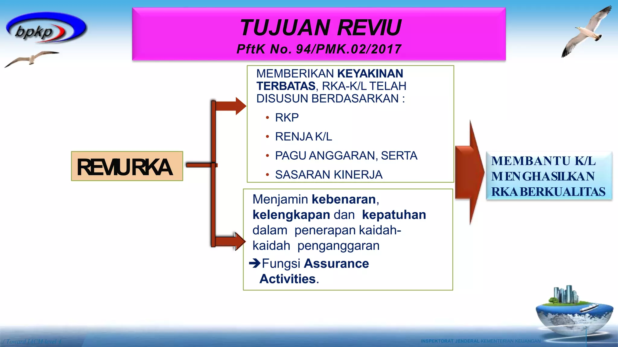 Tata cara reviu rkakl | PPTX
