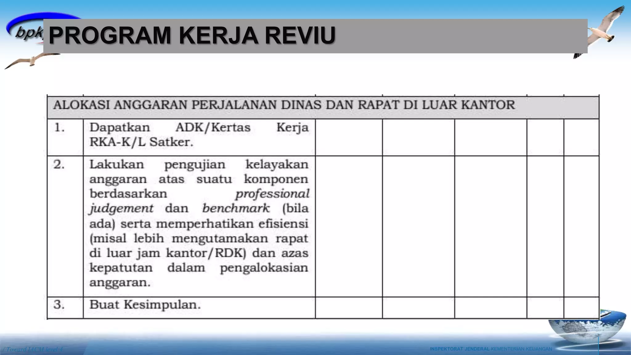 Tata cara reviu rkakl | PPTX