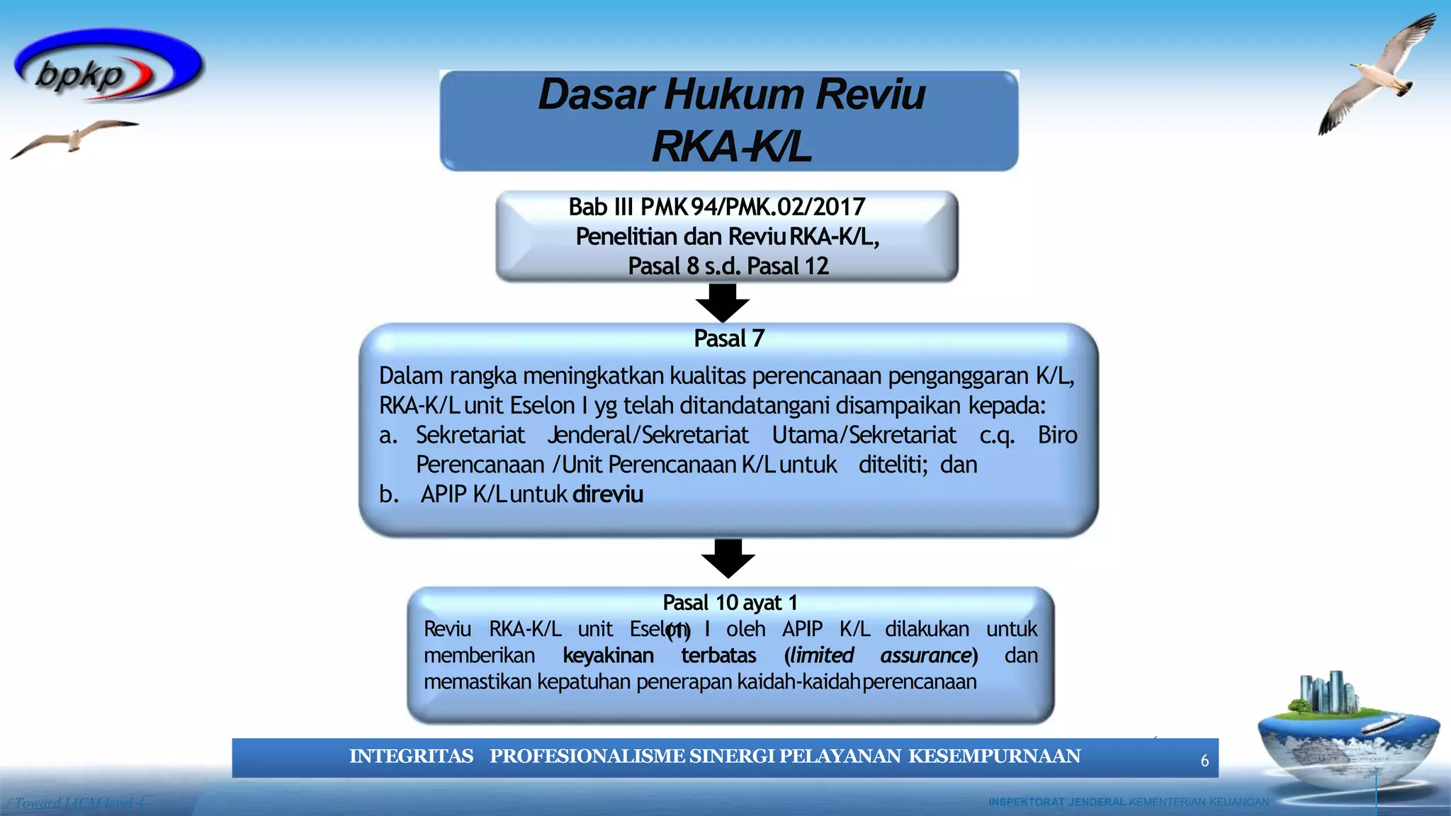 Tata cara reviu rkakl | PPTX