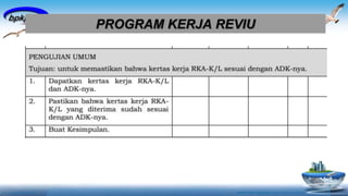 Tata cara reviu rkakl | PPTX